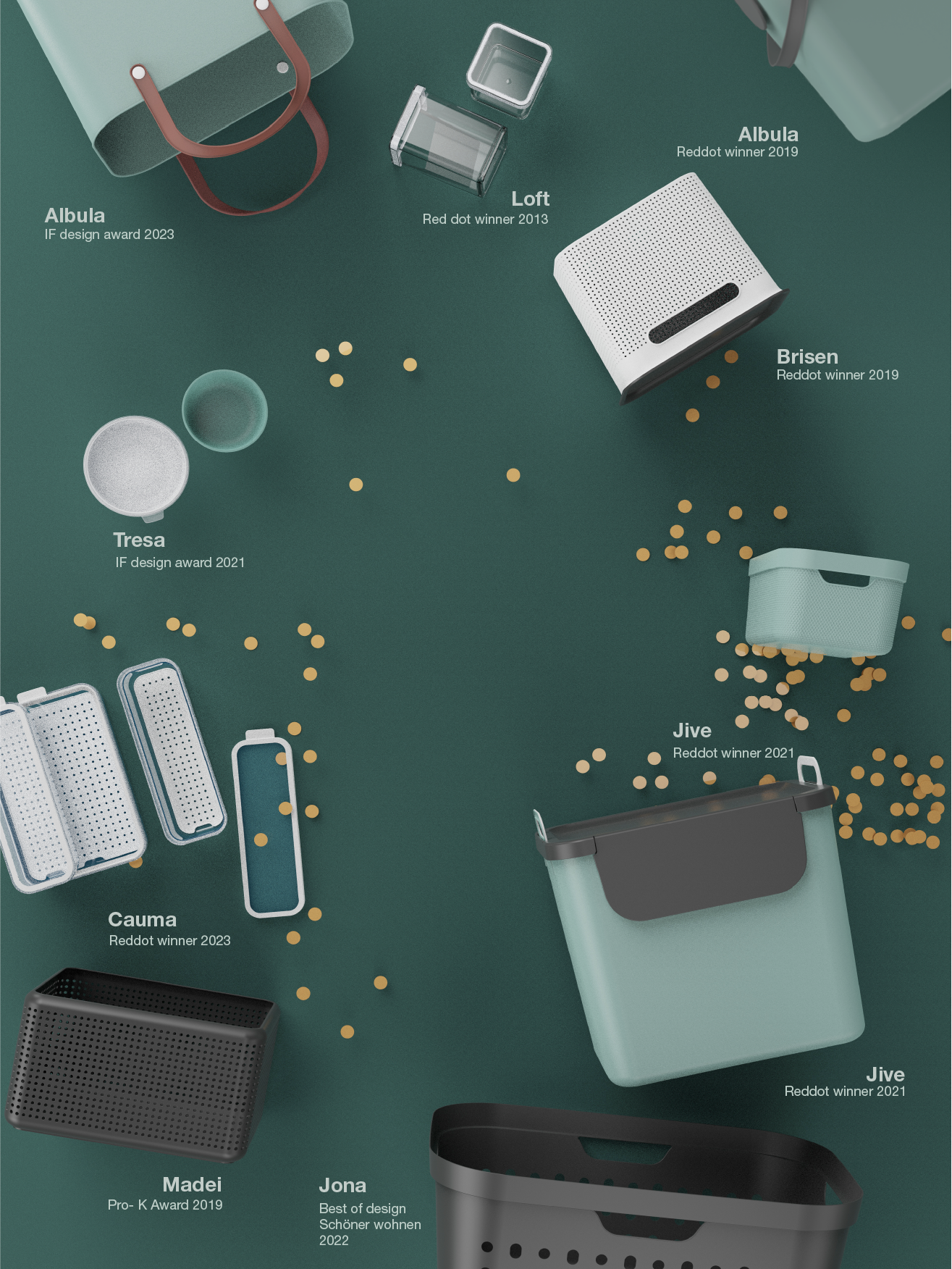 Buy storage boxes, waste bins online at Rotho – Rotho Schweiz